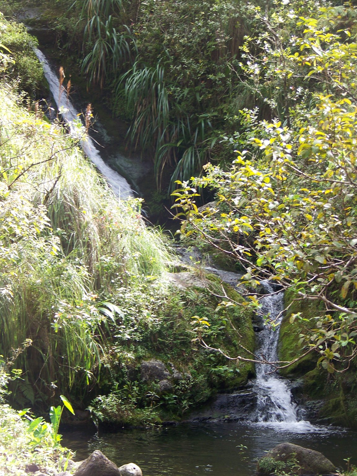 HAWAII WATERFALL MYSTIQUE | Inspirational Travel Adventures